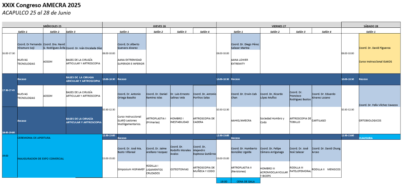 Programa Académico 2025 | AMECRA